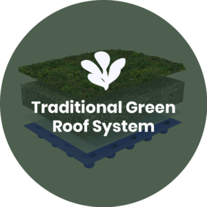 Green Roof Installation Advice - The Green Roof Company